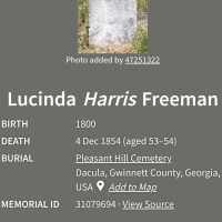 Lucinda Harris (1800–1854)