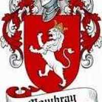 Sir John Moubray (1479–1518)