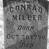 Conrad Miller (1798–1886)