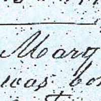 Mary Polly Parks (1777–1840) • FamilySearch