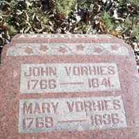 Mary A Bates (1769–1836)