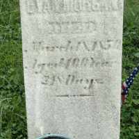 Evan Thomas Morgan Sr. (1753–1850) • FamilySearch