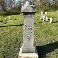 Jacob Bloom (1809–1876)