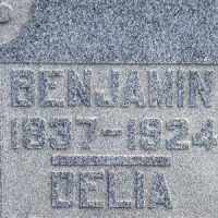 Benjamin F Johnson (1836–1924) • FamilySearch