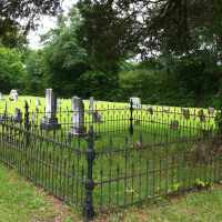 Mary Ann Durham (1791–1872) • FamilySearch