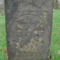 Lyman W Day (1826–1833) • FamilySearch