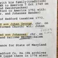 Margaret Elizabeth Bainter (1779–1831)