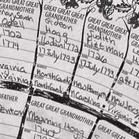 Judith Pittman (1720–1793) • FamilySearch