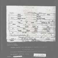 Linda Jo Riddle (1961–1962) • FamilySearch