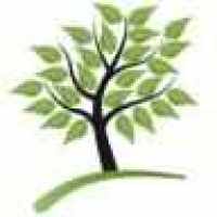 James Nasby Mills (1868–1944)