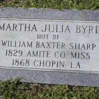 Martha Julia Byrd (1829–1868) • FamilySearch