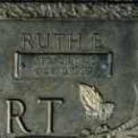 Ruth Elaine Vanderheyden (1926–1997) • FamilySearch