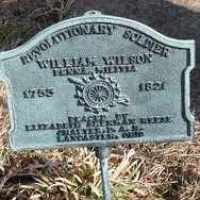 William Wilson (1755–1821)