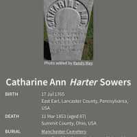 Anna Catherine Harter (1765–1853)