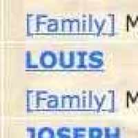 Louis Rousson Leroux (1707–1786) • FamilySearch