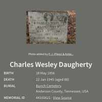 Charles Wesley Daugherty (1856–1945) • FamilySearch
