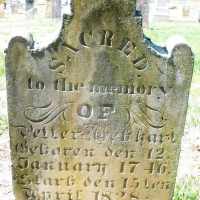 Johan Peter Gebhart Sr (1746–1828) • FamilySearch