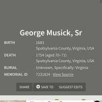 George Musick (1683–1754) • FamilySearch