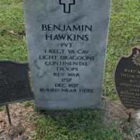 Benjamin Joseph Hawkins (1757–1827)