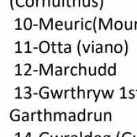 Marchudd ap Otta (0240–)