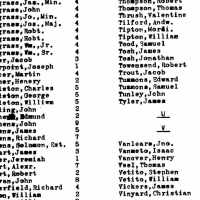 James Tosh (1756–1804) • FamilySearch