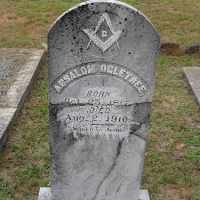 Absalom Ogletree (1817–1910) • FamilySearch