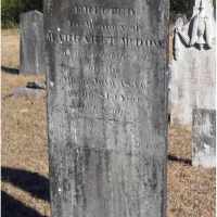 Margaret Lofton (1765–1846) • FamilySearch