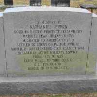 Nathaniel Irvine (1713–1794)