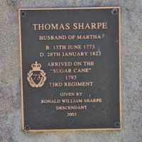 Thomas Sharpe (1773–1823)