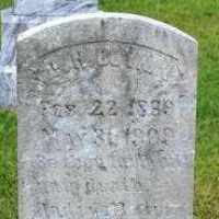 Dorsey Hardy Boykin (1868–1909) • FamilySearch