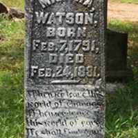 Martha Patsy Motley (1791–1881) • FamilySearch