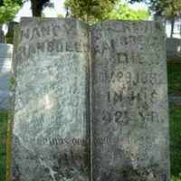 Sherman Ransdell (1850–1892) • FamilySearch