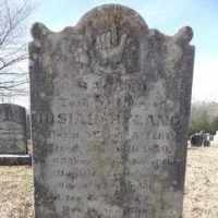 Josiah Ryland (1767–1850)
