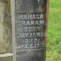 Mahala Baker (1826–1912) • FamilySearch