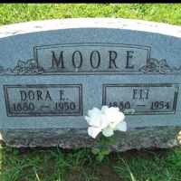 Eli Moore Jr (1880–1954)