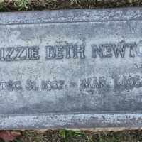 Elizabeth Chappell (1887–1964) • FamilySearch