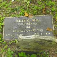 James Goff (1735–1834)