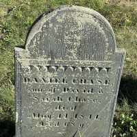 Daniel Chase (1774–1841) • FamilySearch