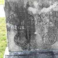 Charles Henry Lloyd (1861–1941) • FamilySearch