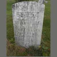 Mary Wakefield (1801–1863) • FamilySearch