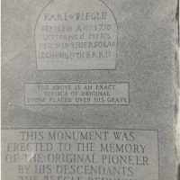 Charles Karl Biegle (1750–1808)