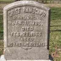 Grief Randolph (1786–1865) • FamilySearch