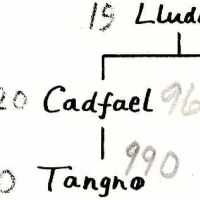 Cadfael Ap Lluddoca (0960–)