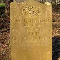 William Overton Harris I (1785–1850)