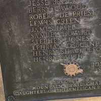 Henry Shackelford II (1764–1842) • FamilySearch