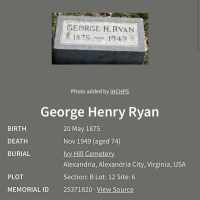 George Henry Ryan (1875–1949) • FamilySearch
