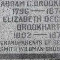 Elizabeth Decker (1802–1871)