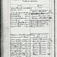 Joshua Conklin (1776–1845) • FamilySearch