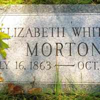 Elizabeth Maria Whitman (1863–1940) • FamilySearch