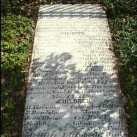 Lewis Armistead Burwell (1745–1800)